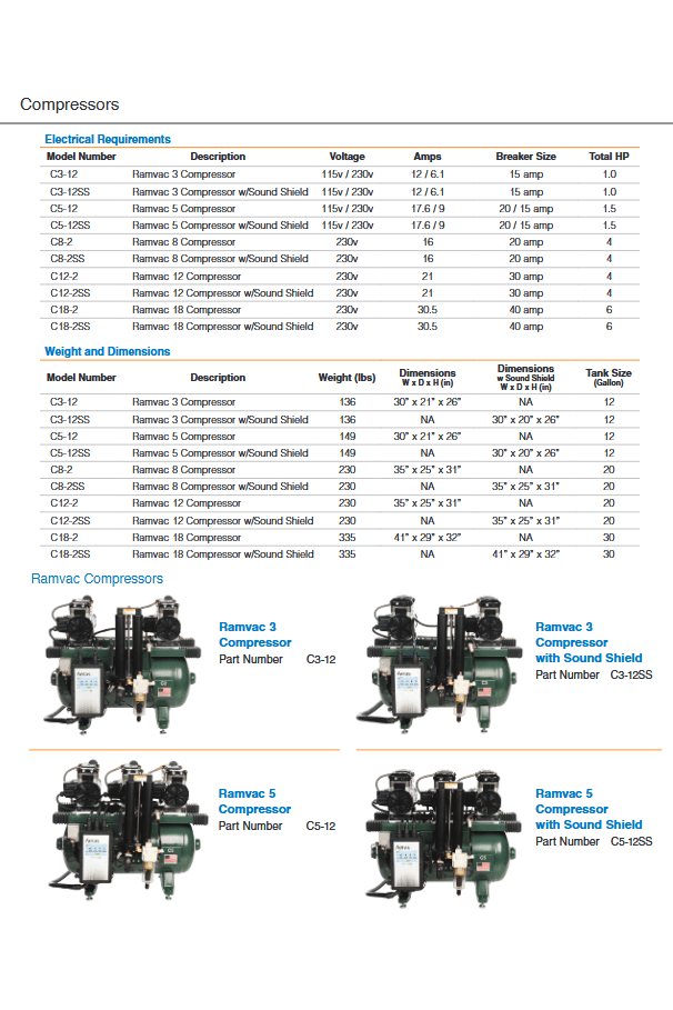 Aeras 18 Compressor #C18-2 *CALL FOR PRICING* - by RamVac – Williams ...