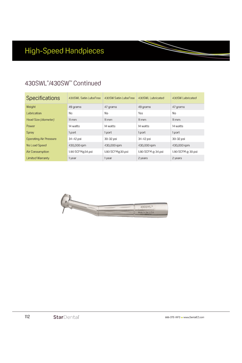 Handpiece 430SW (Non-Optic) Lubricated Satin # 268861 - by StarDental ...